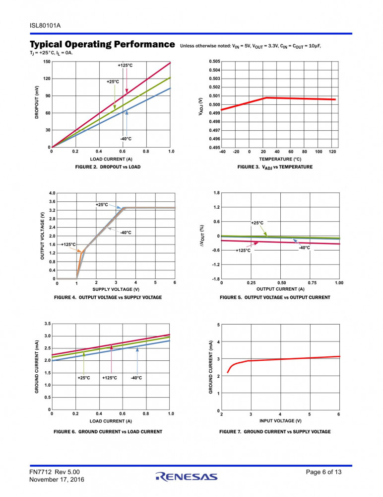 ISL80101A datasheet page 6