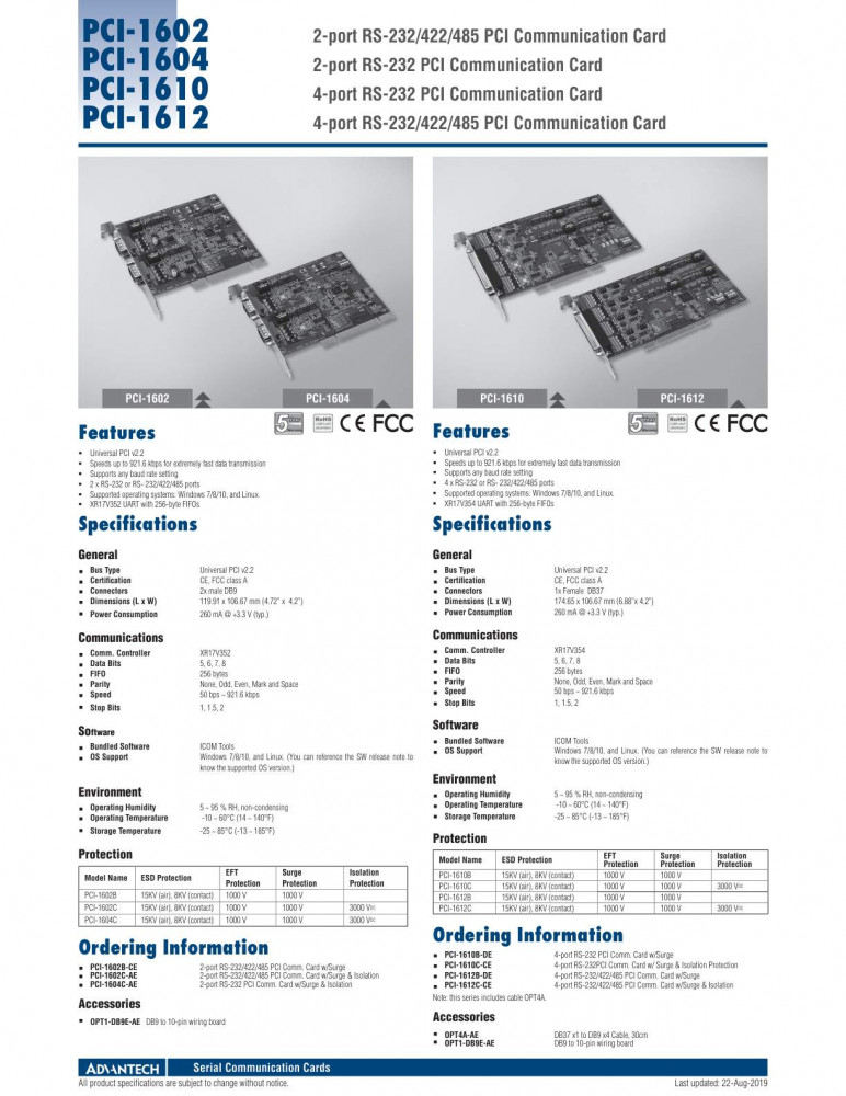ADVANTECH PCI-1602, PCI-1604, PCI-1610 and PCI-1612 serial communication card document page