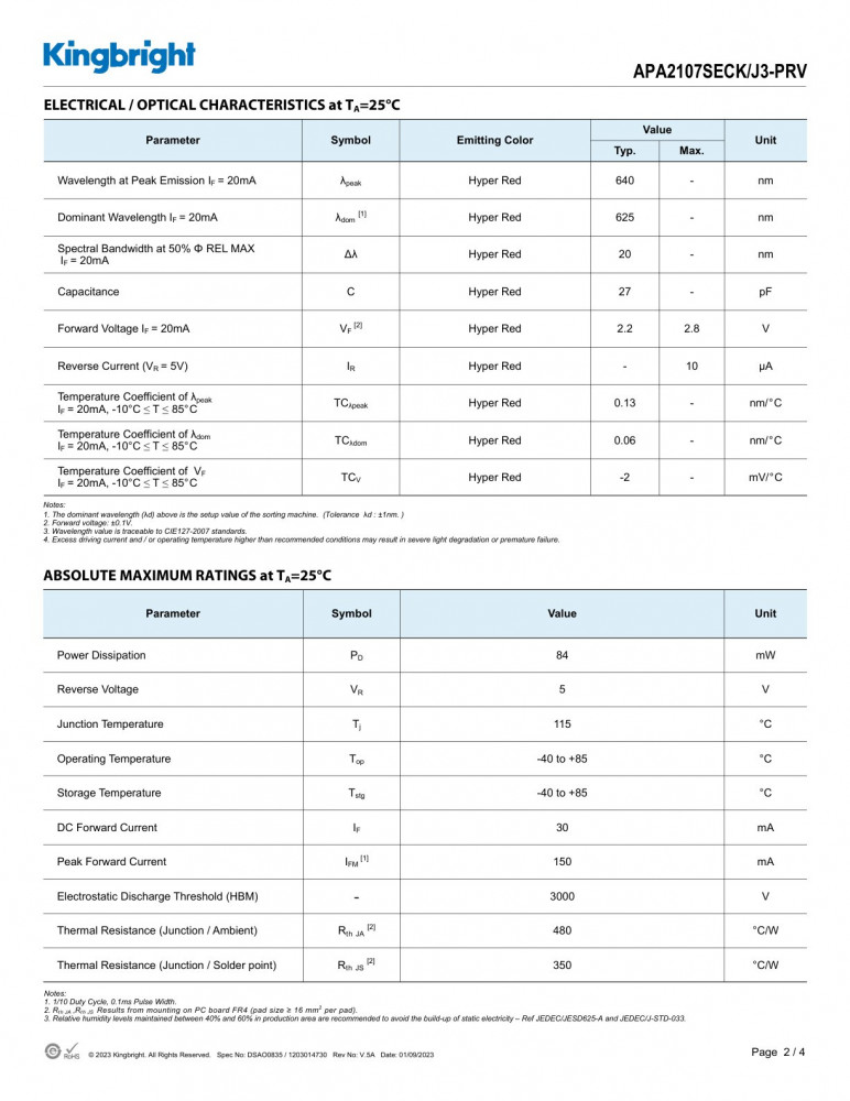 APA2107SECK/J3-PRV datasheet page 2