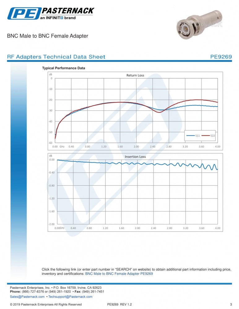 PE9269 technical document page 3
