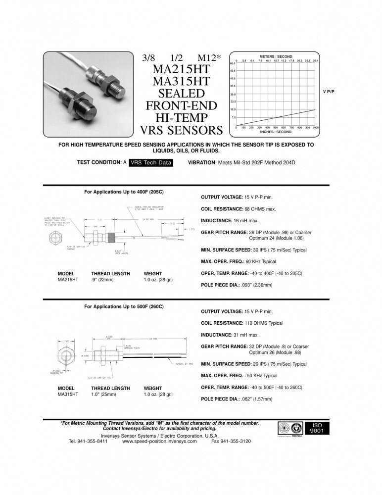 MA215HT technical document preview