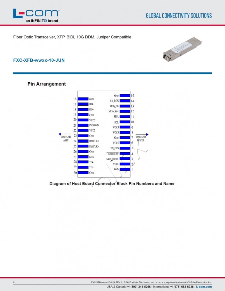 L-com FXC-XFB-3210-10-JUN datasheet page 3