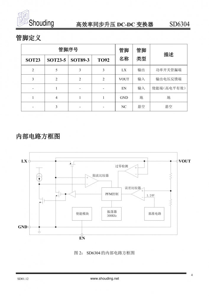 SD6304 datasheet page 4