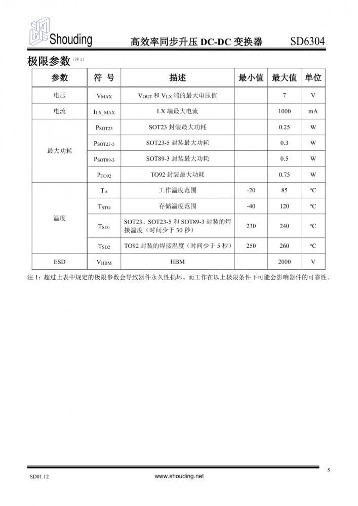 SD6304 datasheet page 5