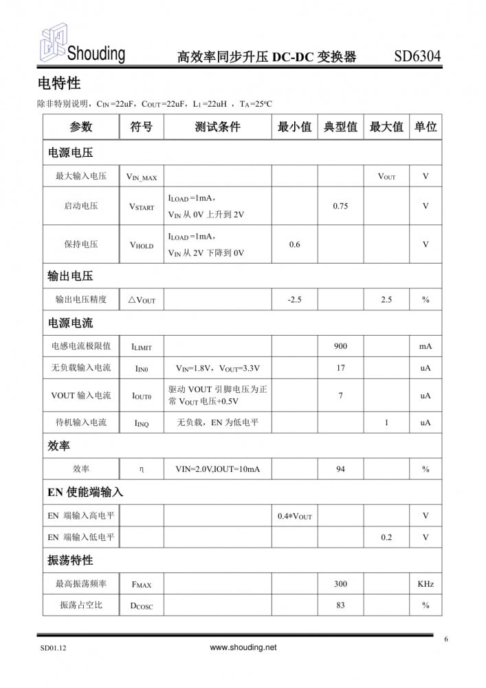 SD6304 datasheet page 6