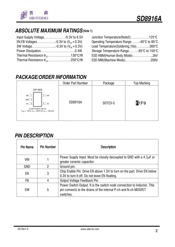 SD8916A datasheet page 2