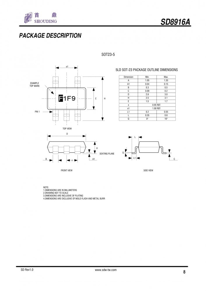 SD8916A datasheet page 8