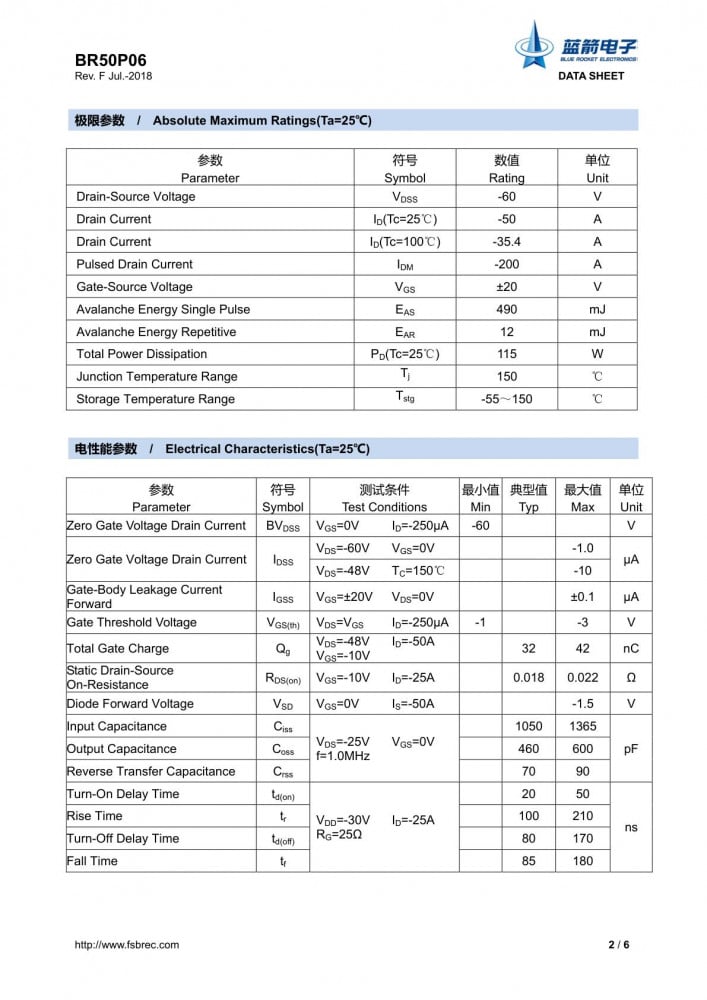 BR50P06 datasheet page 2
