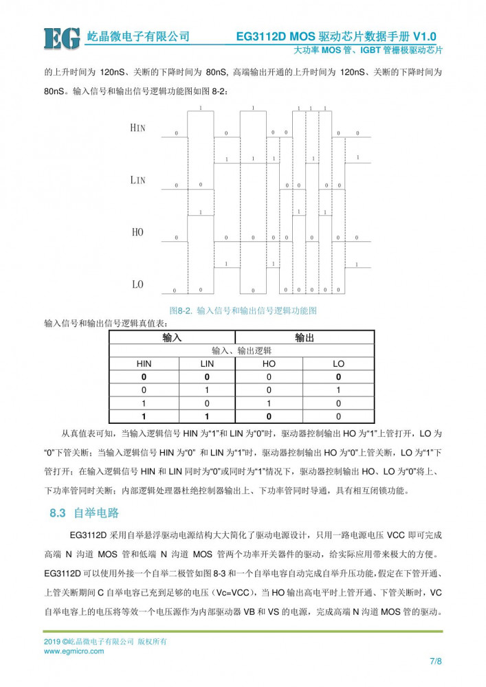 EG3112D datasheet page 10