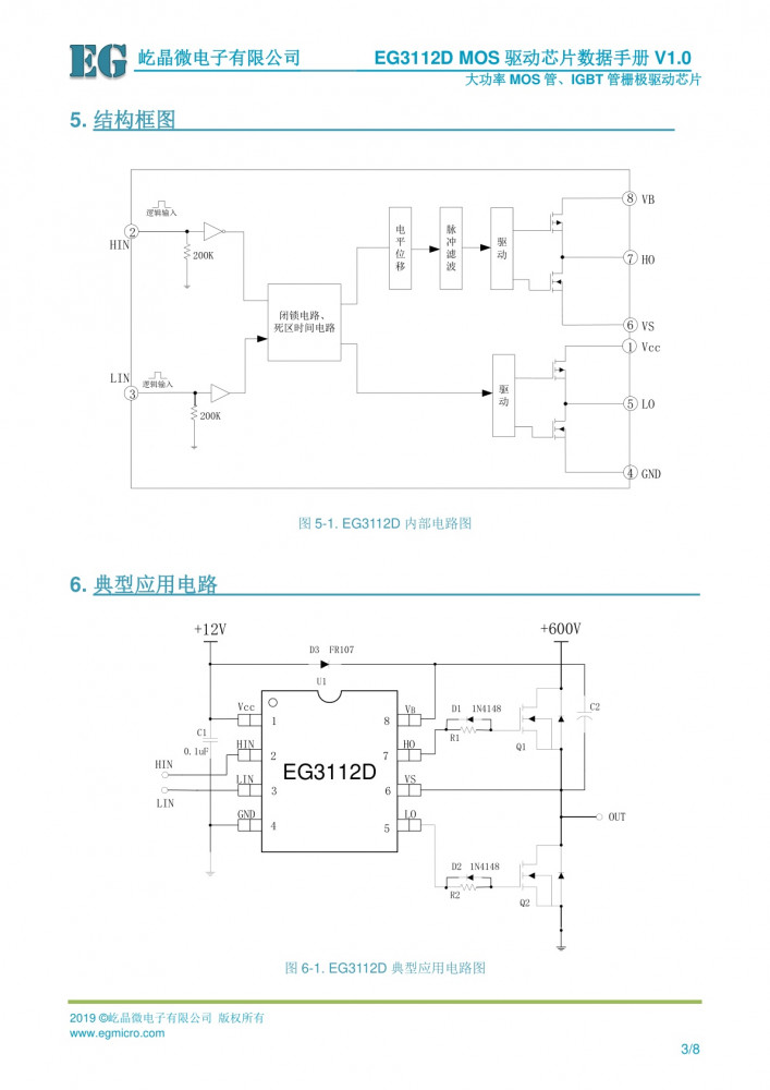 EG3112D datasheet page 6