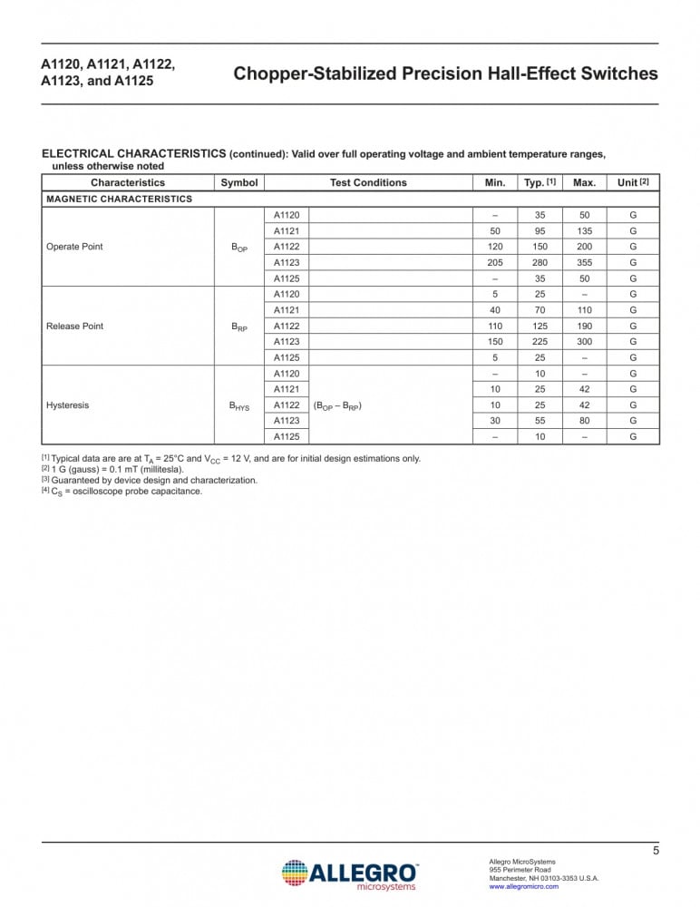 A1120 datasheet page 5