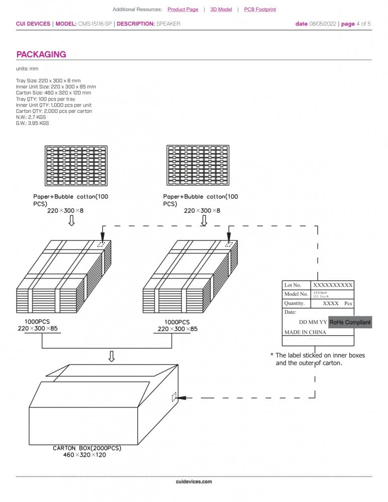 CMS-15116-SP datasheet page 4