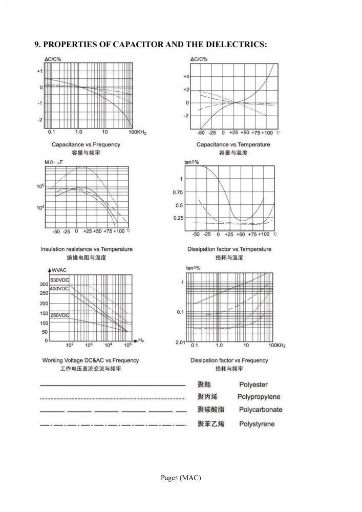 Jimson specification page 6