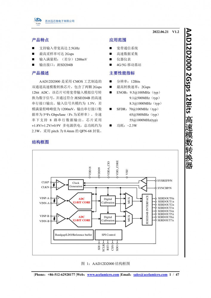 AAD12D2000 technical document preview