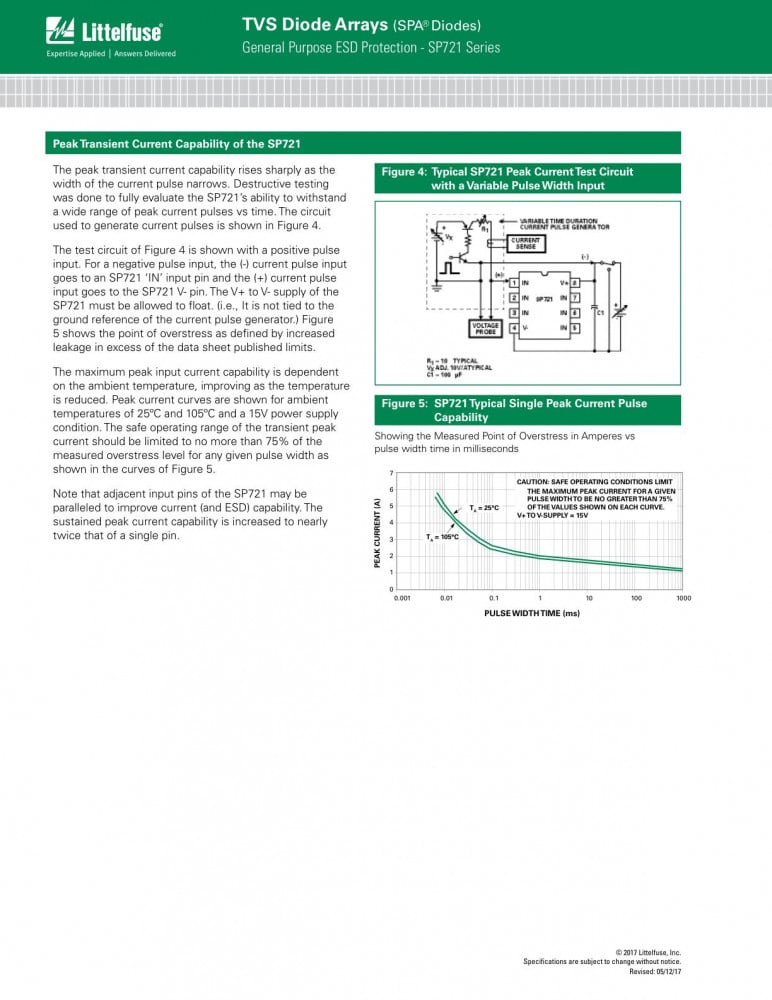 SP721ABG datasheet page 4