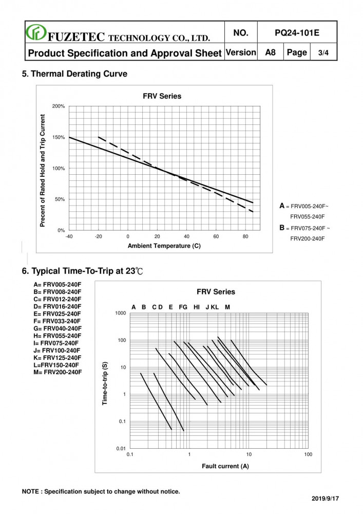 FUZETEC FRV Series specification page 3