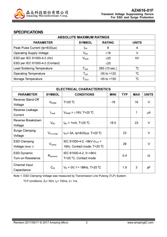 AZ4616-01F datasheet page 2