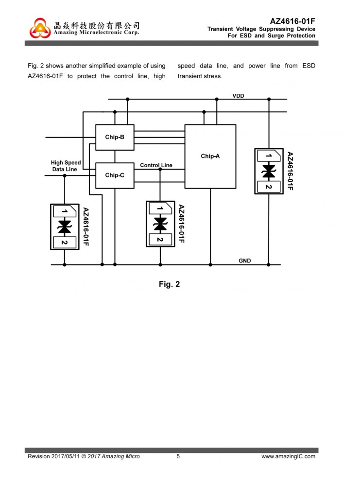AZ4616-01F datasheet page 5