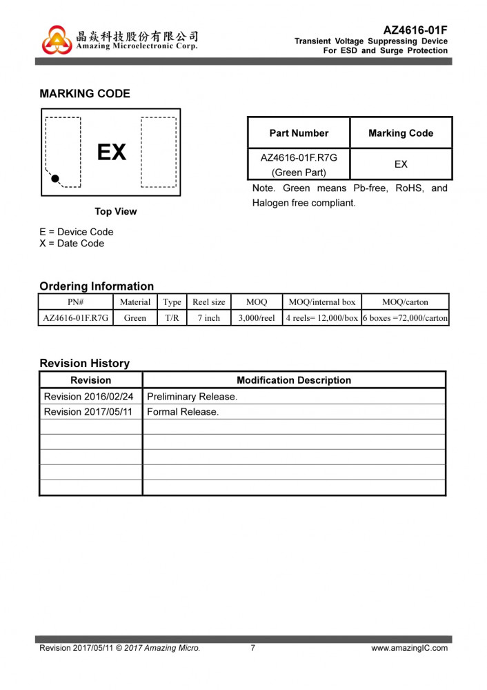 AZ4616-01F datasheet page 7