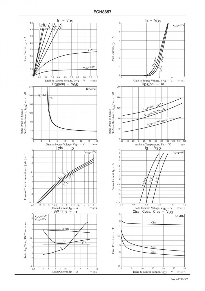 ECH8657 datasheet page 3