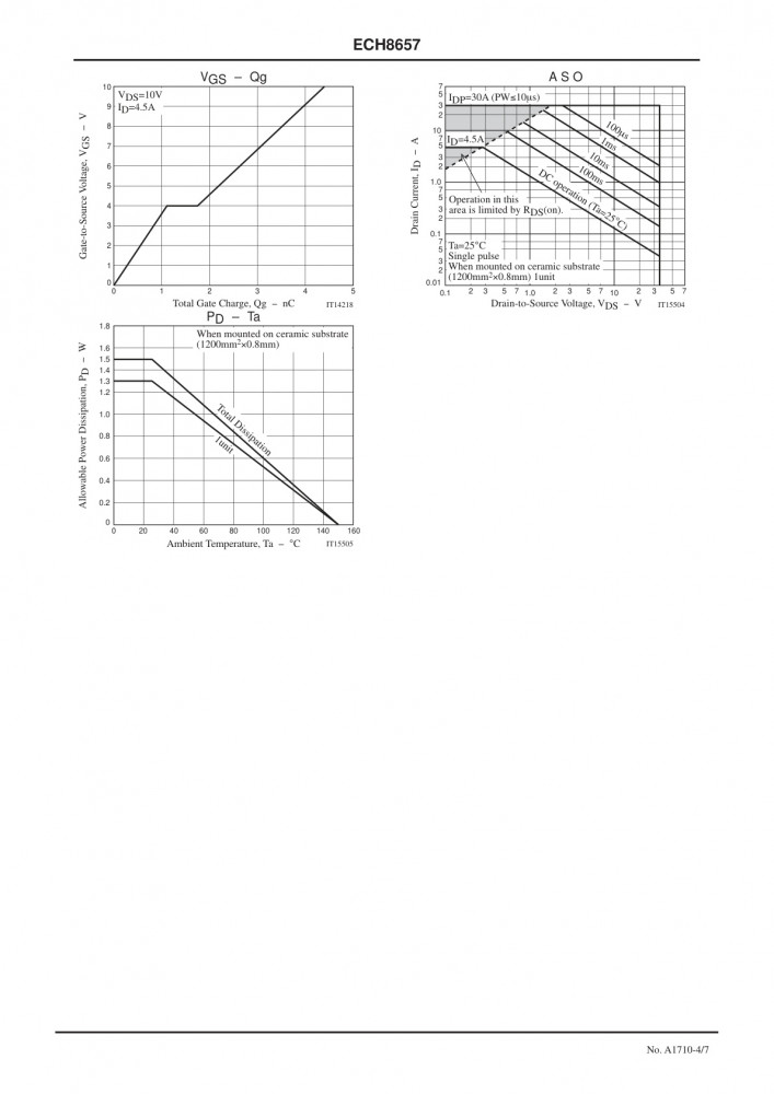 ECH8657 datasheet page 4
