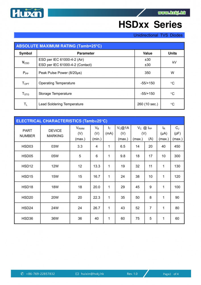 HSD18 datasheet page 2