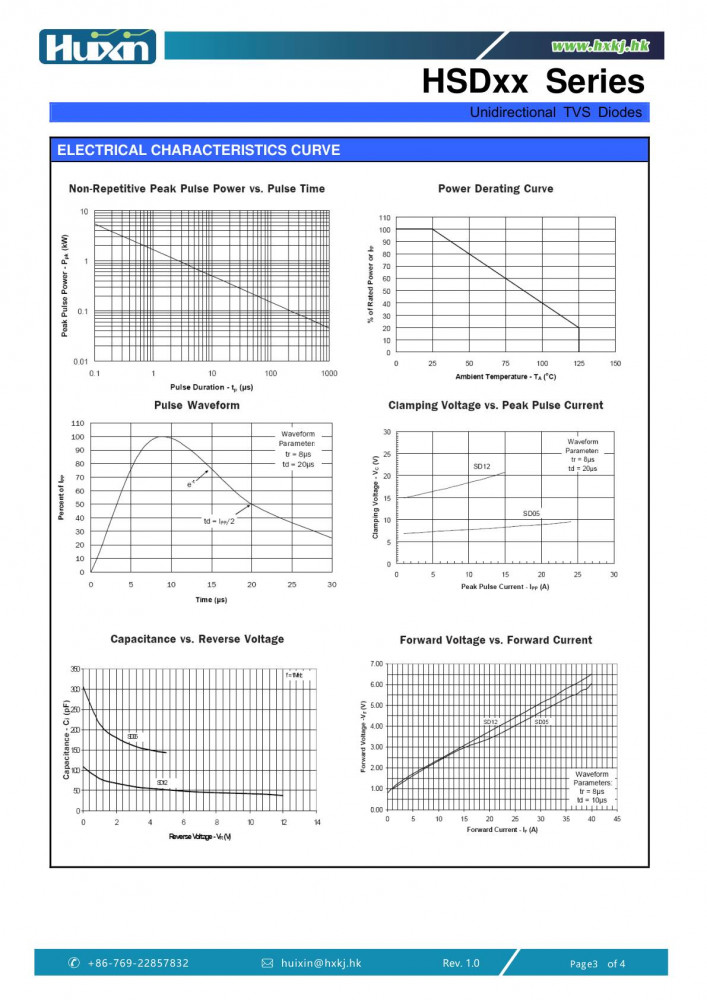 HSD18 datasheet page 3