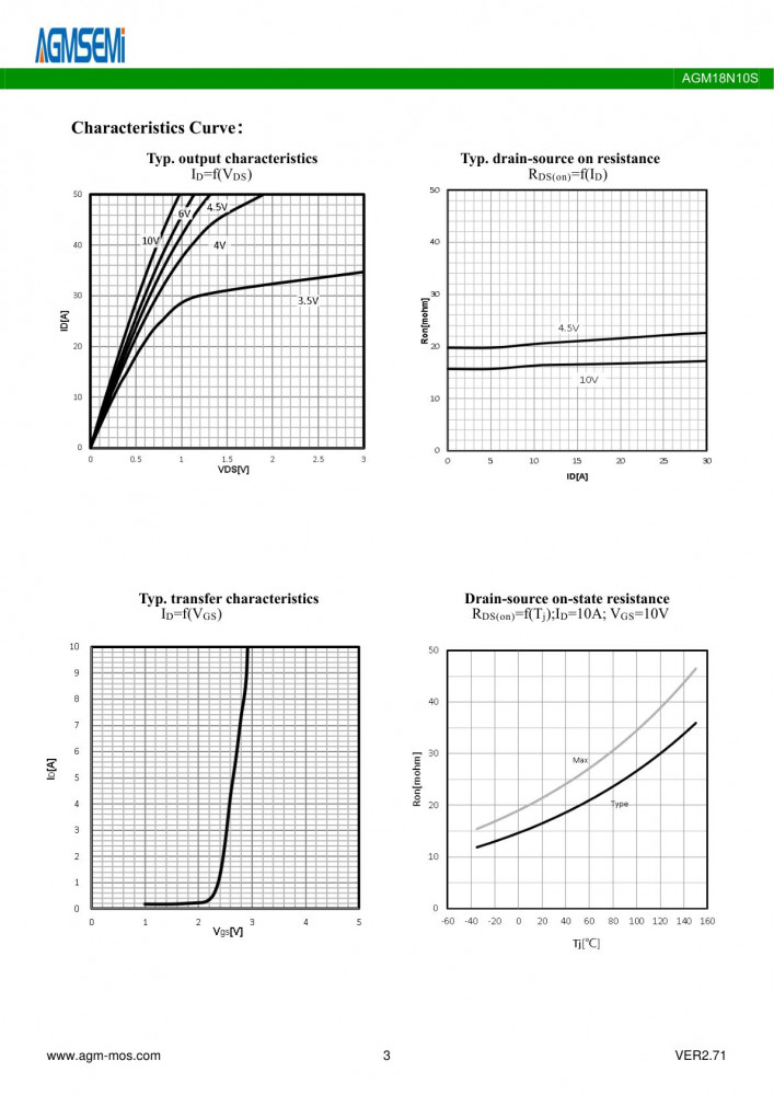 AGM18N10S datasheet page 3