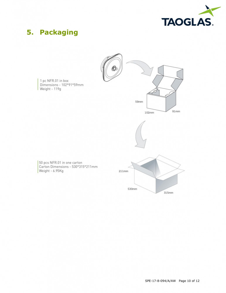 NFR.01 datasheet page 10