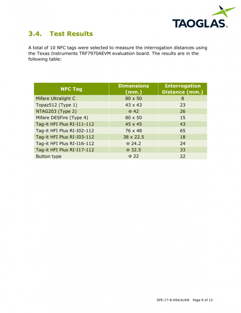 NFR.01 datasheet page 8