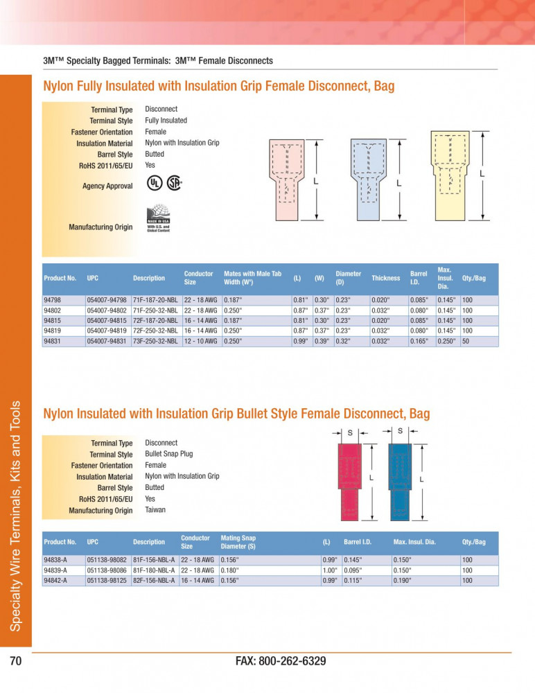 3M 94798 technical document preview