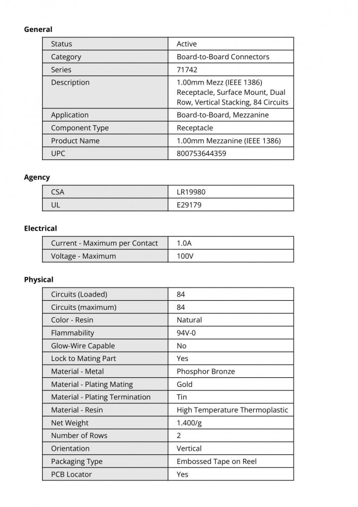 MOLEX 717420003 technical document image 2