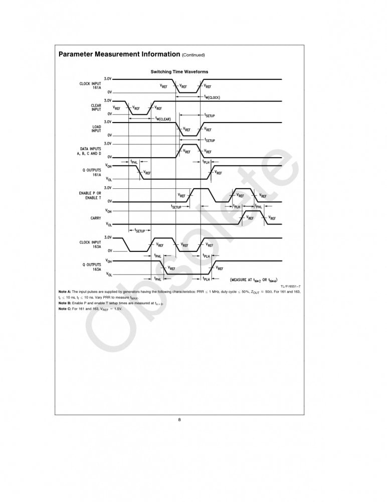 DM74161J datasheet page 10