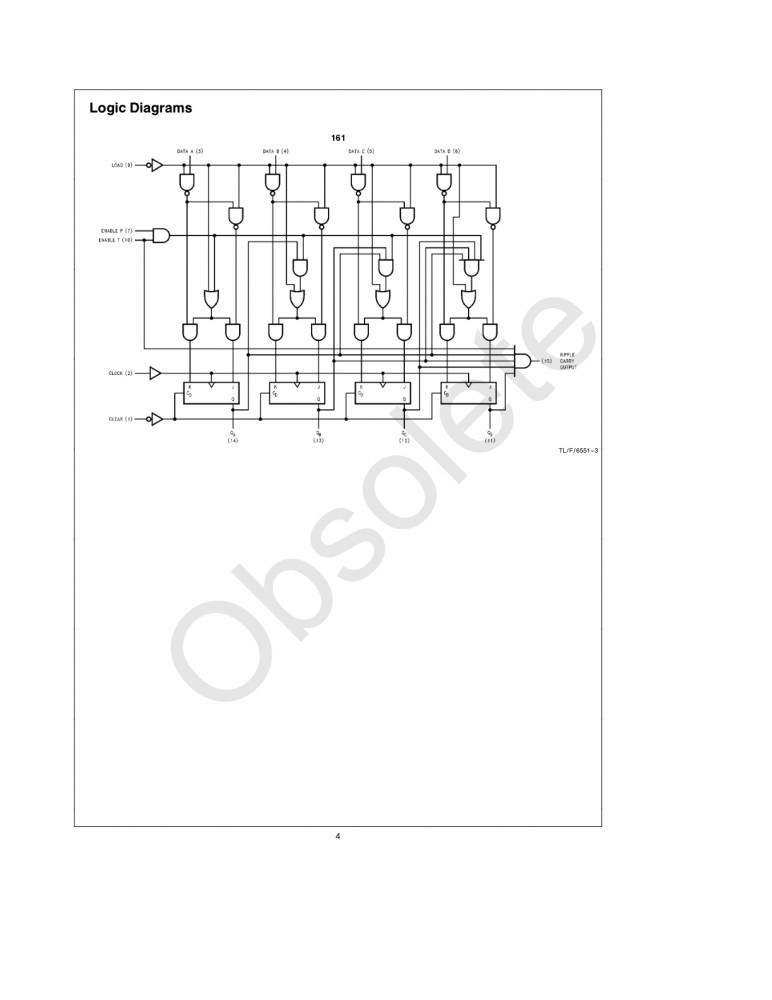 DM74161J datasheet page 6