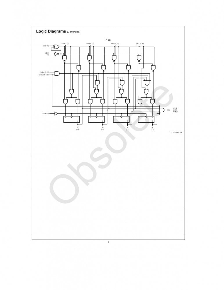 DM74161J datasheet page 7