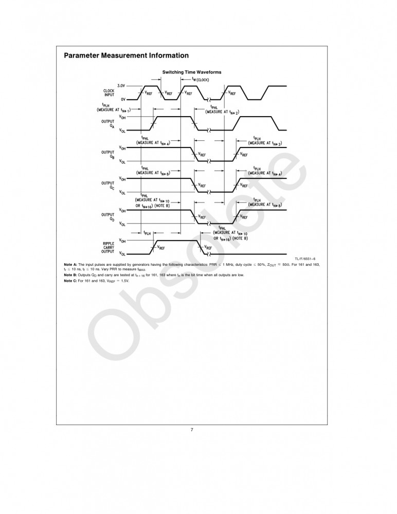 DM74161J datasheet page 9