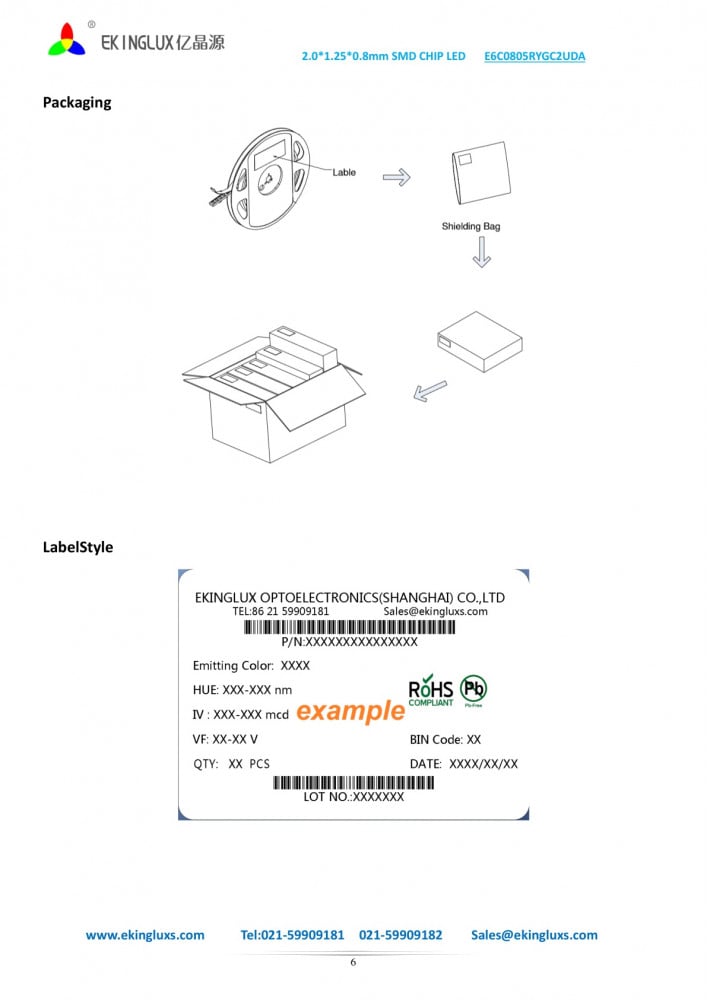 E6C0805RYGC2UDA datasheet page 6