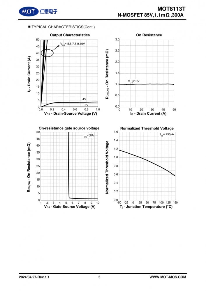 MOT8113T datasheet page 5