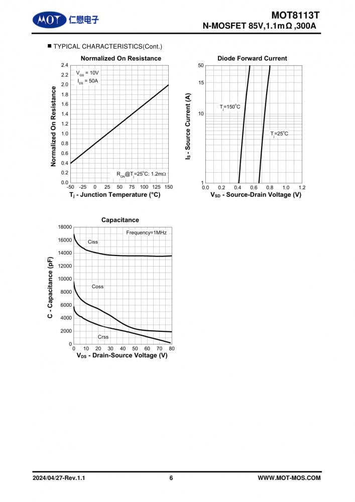MOT8113T datasheet page 6