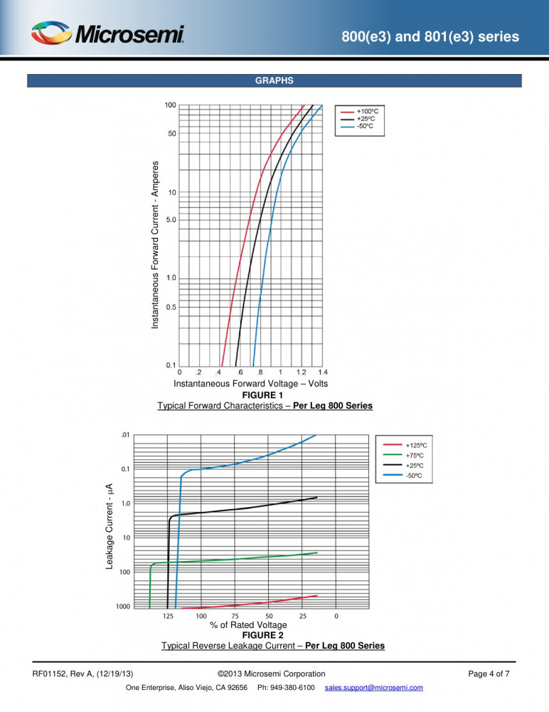 802-4 datasheet page 4