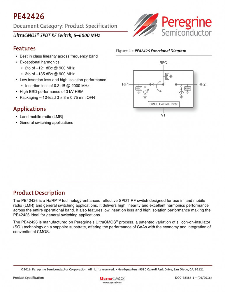 PE42426A datasheet page 1