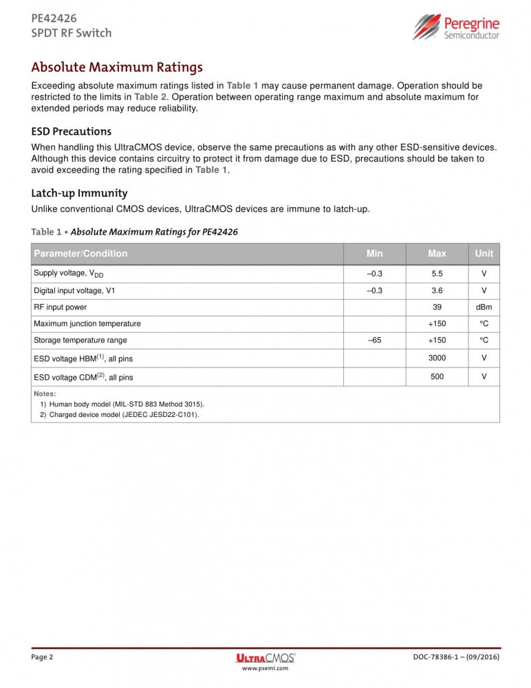 PE42426A datasheet page 2