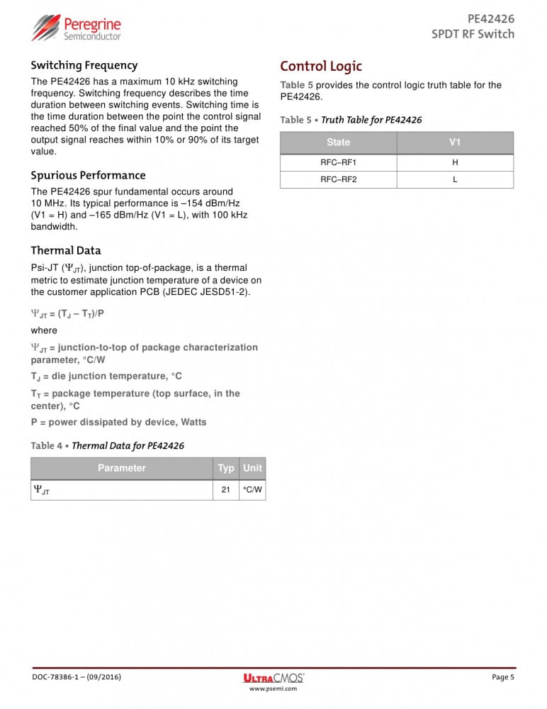 PE42426A datasheet page 5