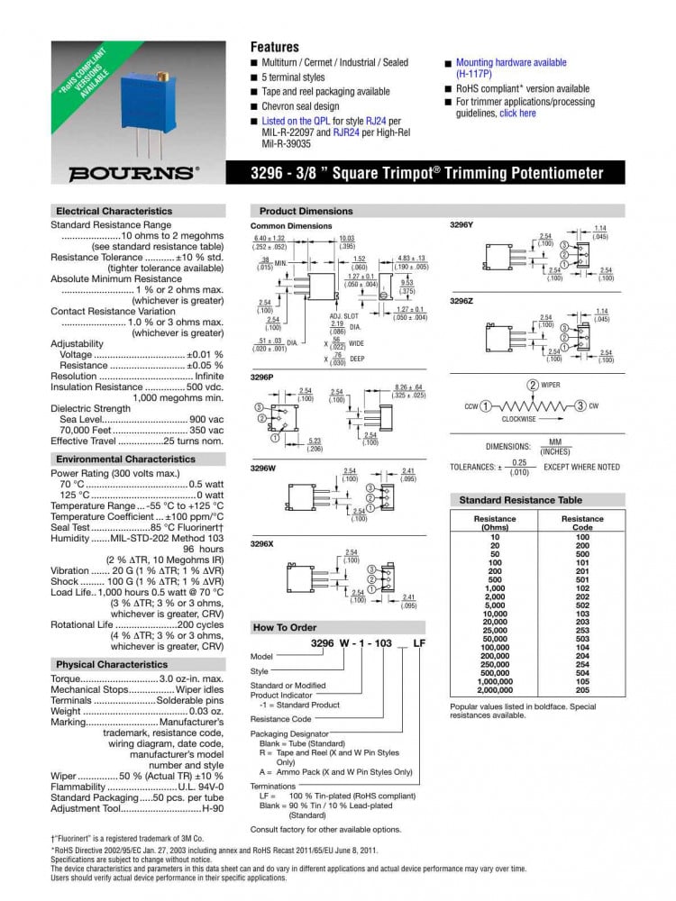 BOURNS 3296 series datasheet page 1