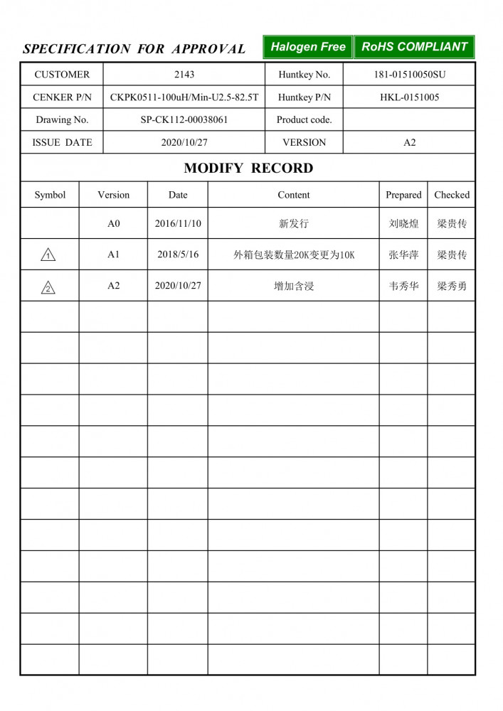 CENKER approval specification page 2