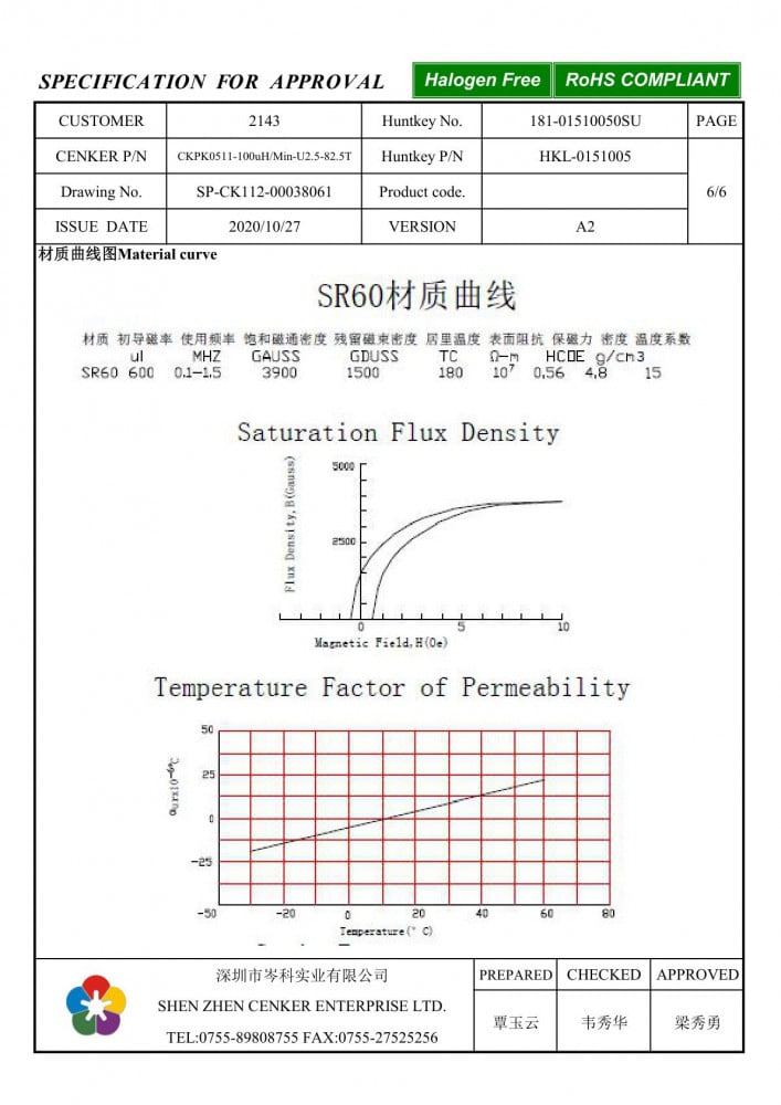 CENKER approval specification page 8