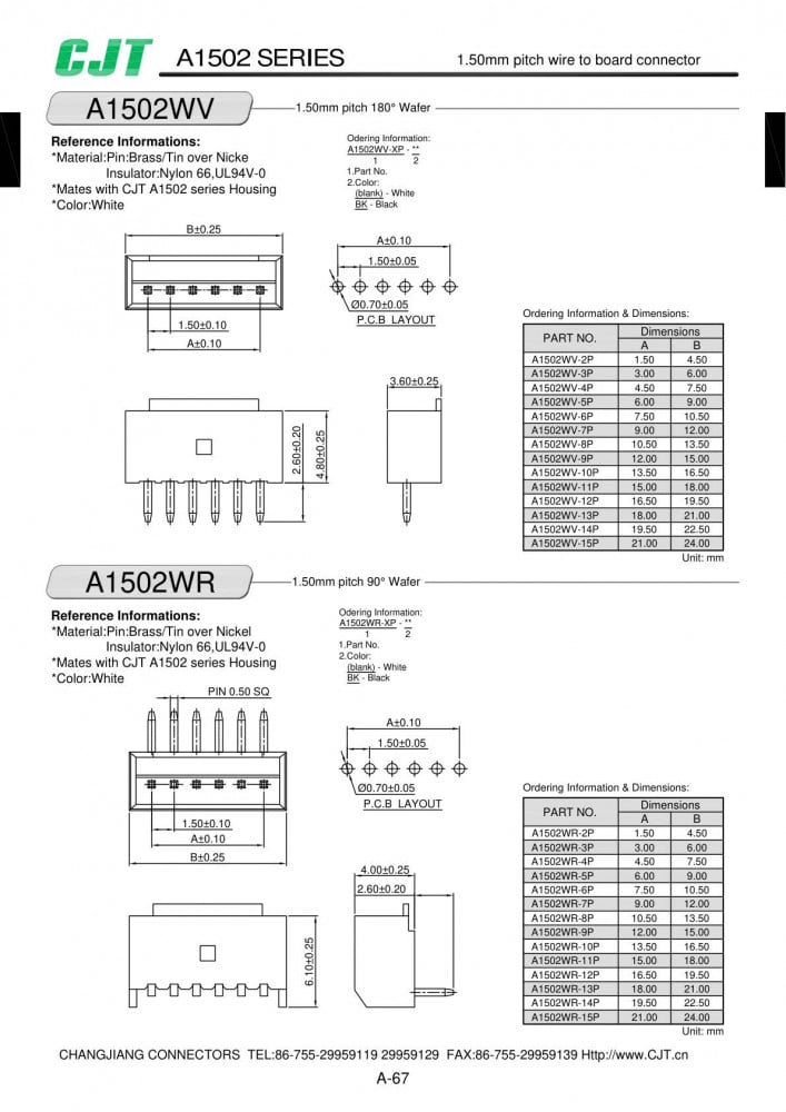 CJT A1502 series datasheet page 4