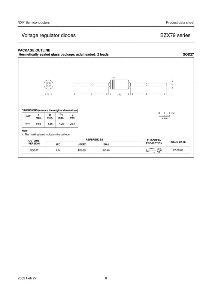 BZX79-C47 datasheet page 9