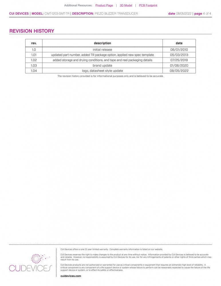 CMT-1203-SMT-TR datasheet page 4