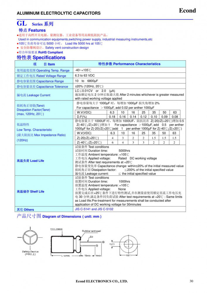 Econd GL Series datasheet page 1
